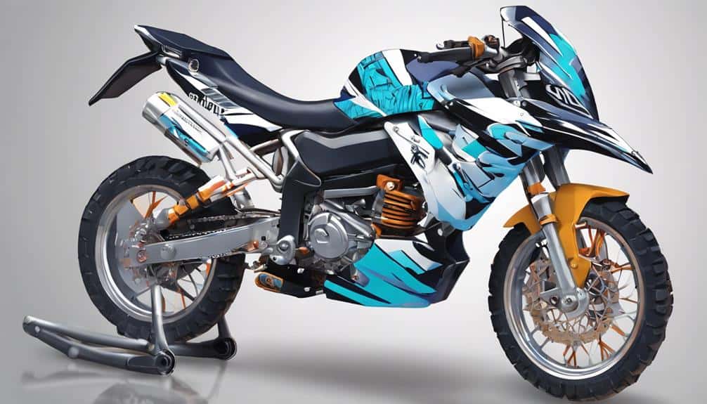 M4 Dirt Bikes E-Commerce Portal What Data Does | Dirt Bike Empire