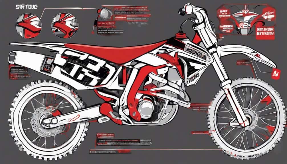 How To Hook Up A Trackside Dirt Bike Kill Switch On A Honda 50 | Dirt ...