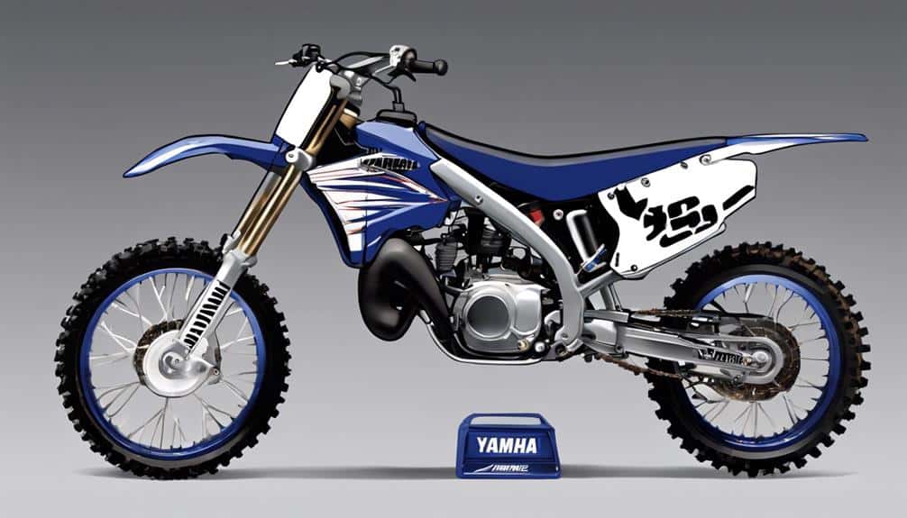 What Is The Cc Of A Yamaha, Yz85 Dirt Bike 2006 | Dirt Bike Empire